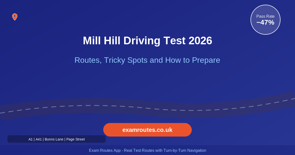 Driving Test Taylor Minull